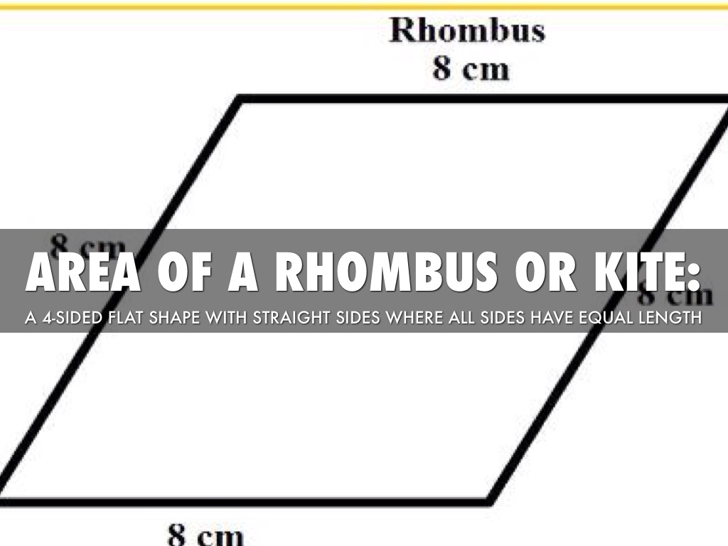 Geometry Unit 6 Area by jenna.gregory16