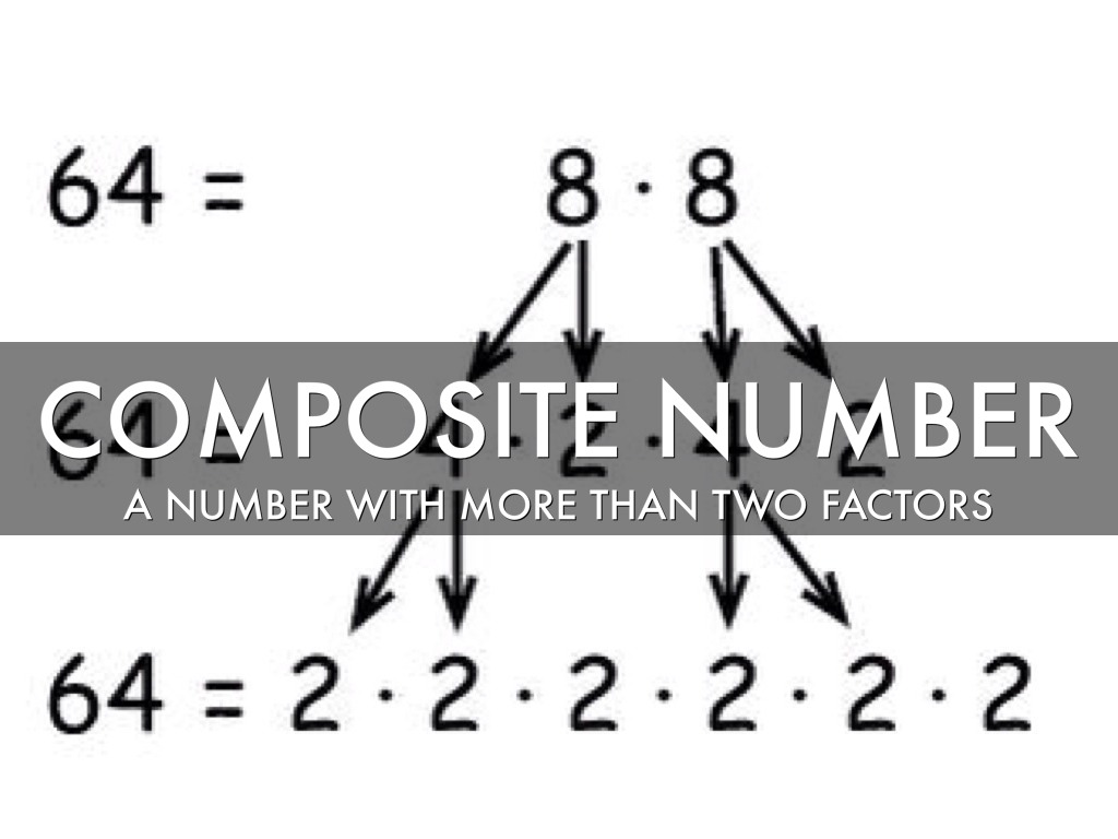 MATH Vocabulary By Lucas Holm math-vocabulary-by-lucas-holm