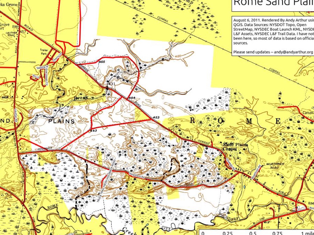 land forms project by Tyler Gerding