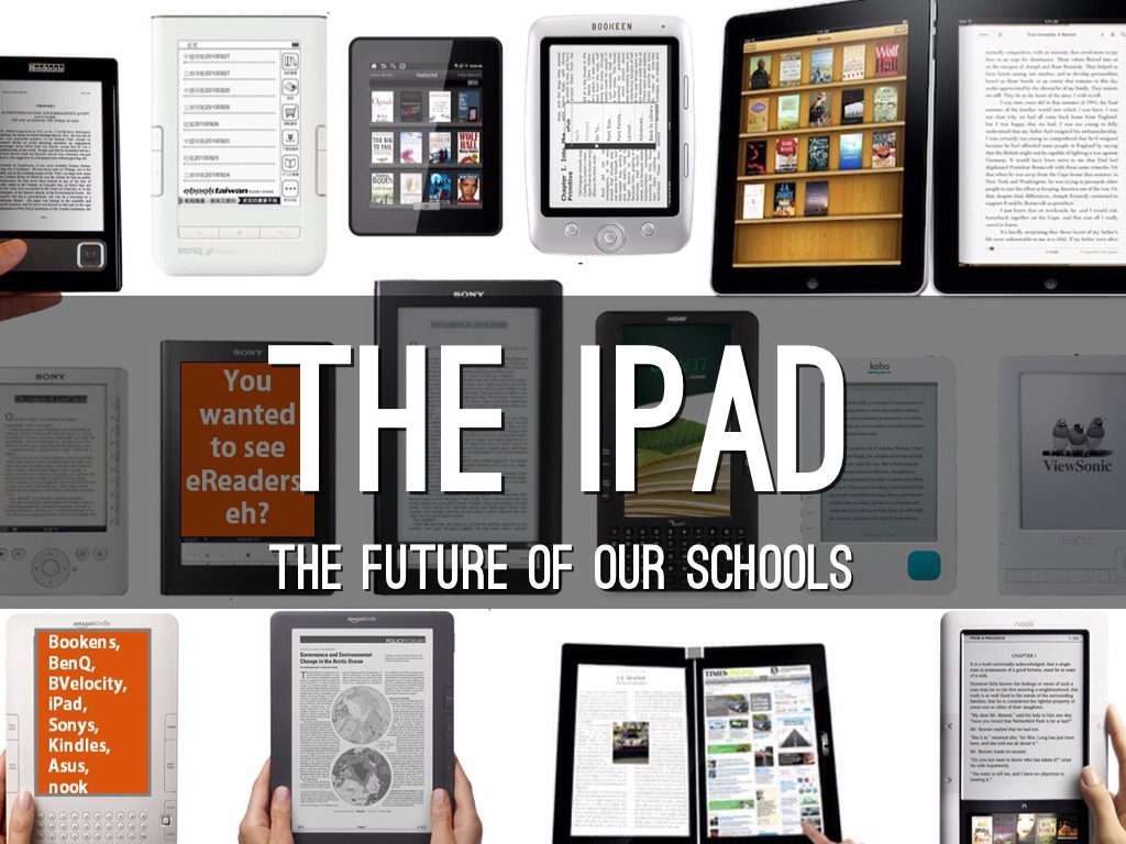 iPads In The Classroom by Carli Rhylander