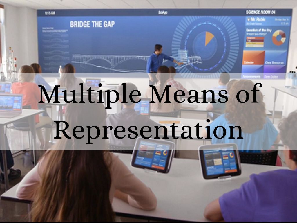 Universal Design for Learning UDL by dianeprogers