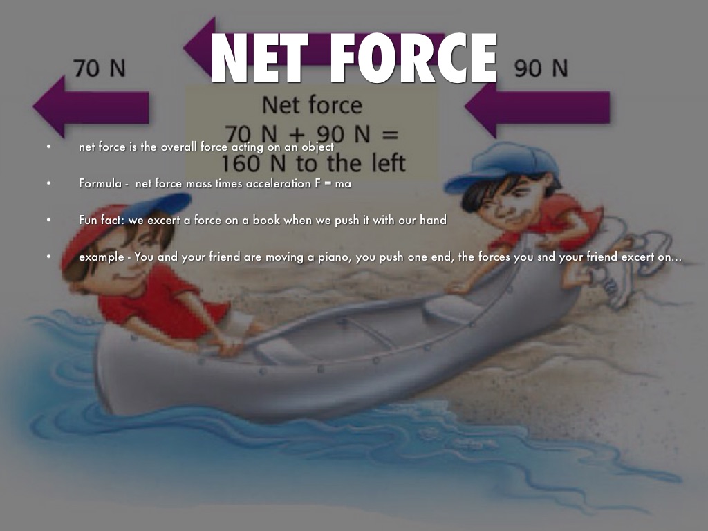 Motion Project by malaikanaqvi