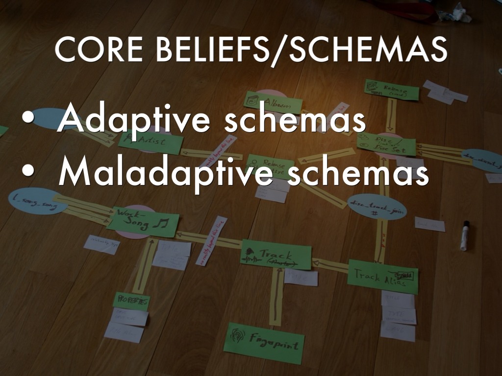 Cognitive/Behavioral by Stephanie Nguyen