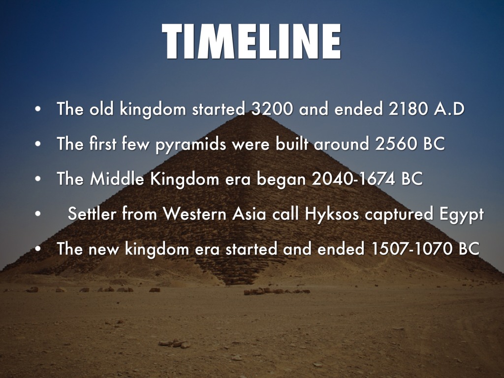 Ancient Egypt by wabosov