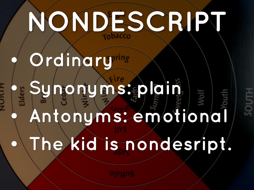 Fiorella Vocab Unit 14 by Peter Fiorella