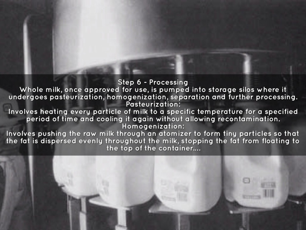 Milk by Jessica Askew