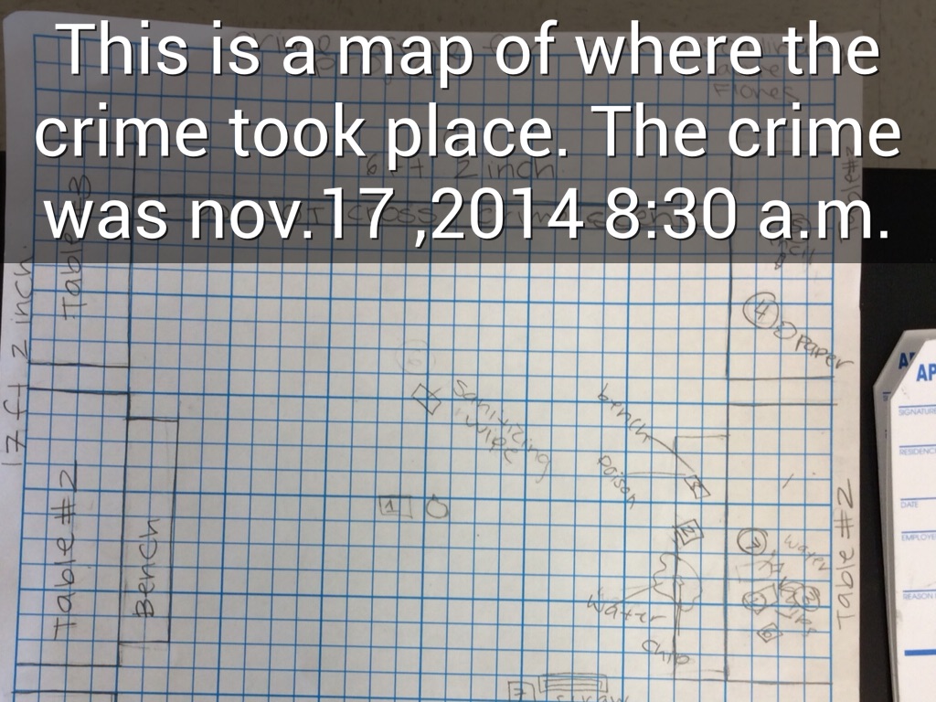 Forensics by Javier N