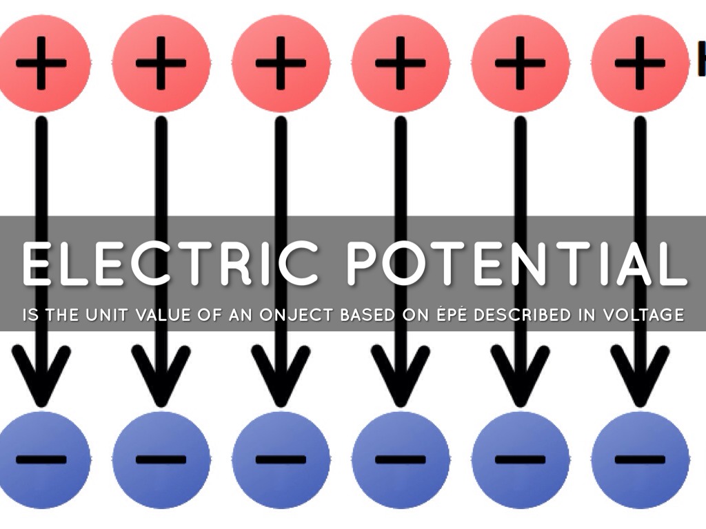 Physics Vocab by Christian Aldrich