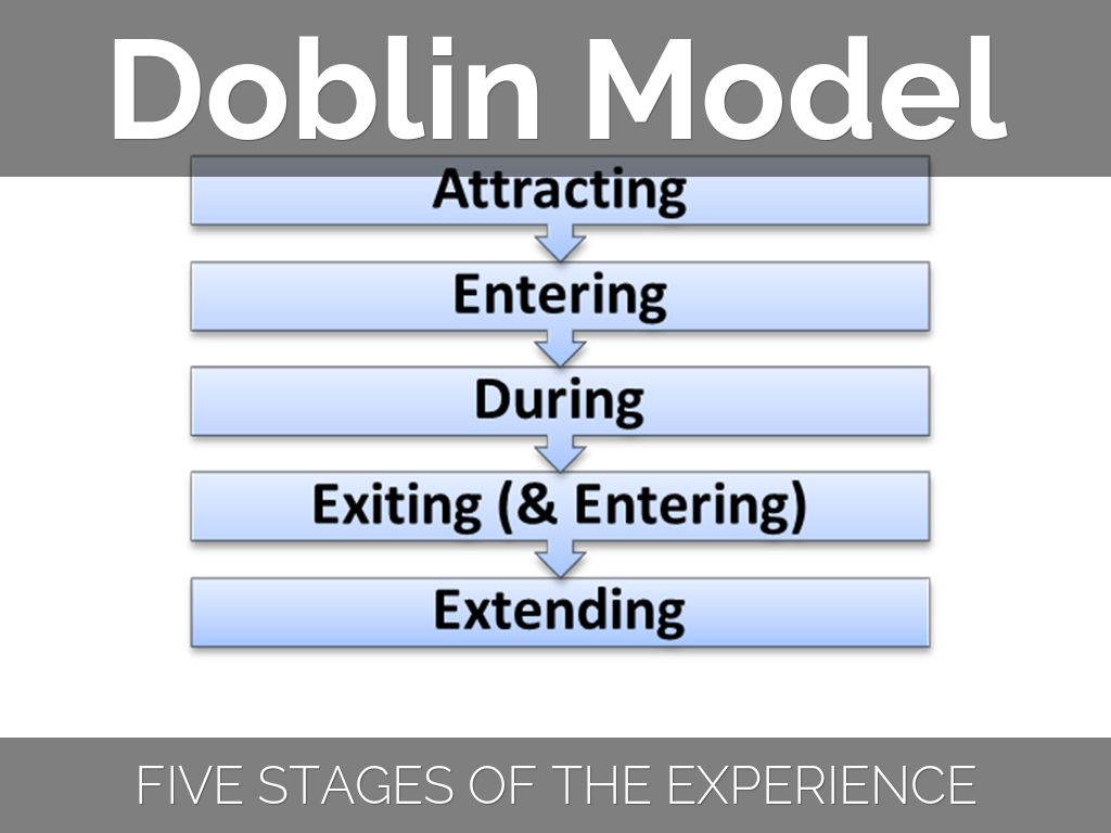 Life Celebration by s.cummings_plotkin