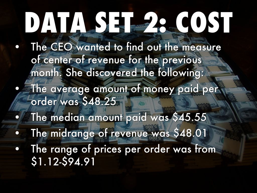 Stats Chapter 3 Project by Annabella Acosta