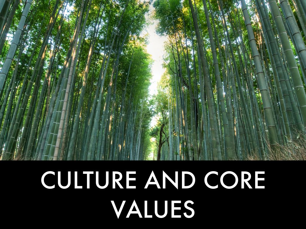 Copia di Culture and Core Values Haiku Deck Presentatio