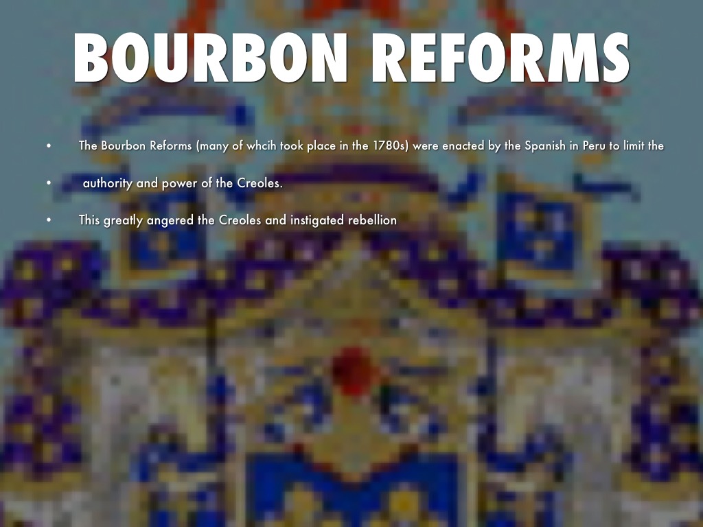 Timeline 0 Std Unit 5 by Bradley Brannon