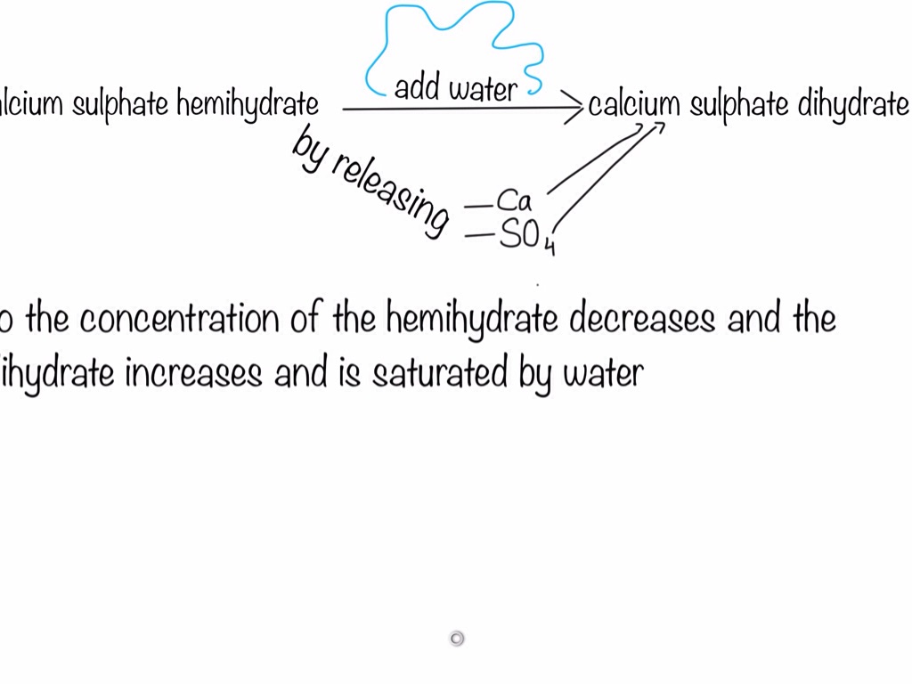 Setting Reaction by Mujtaba Babiker