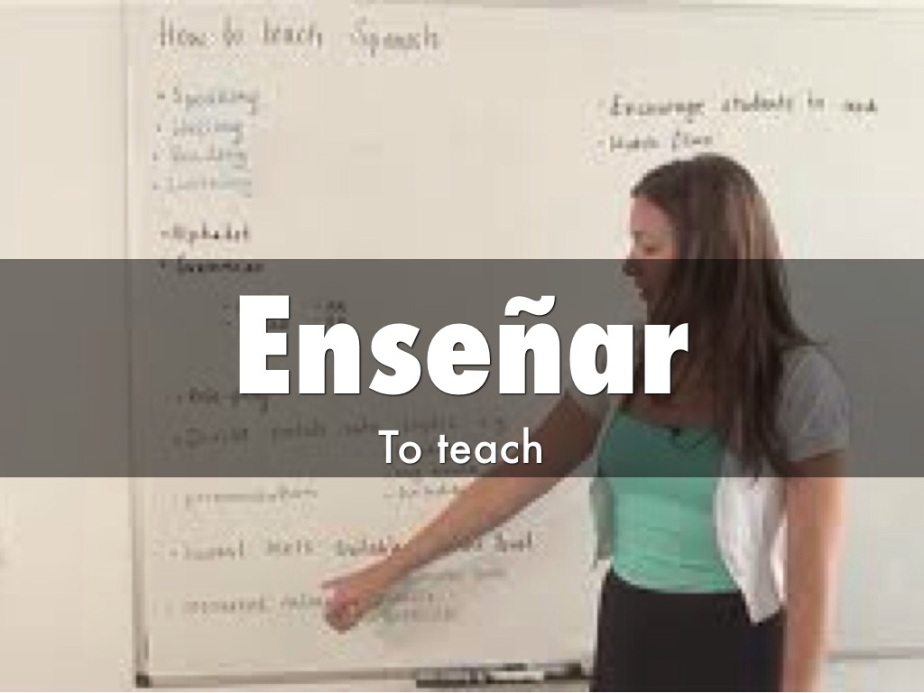 Chapter 4 Spanish Vocab by lmcdonough17
