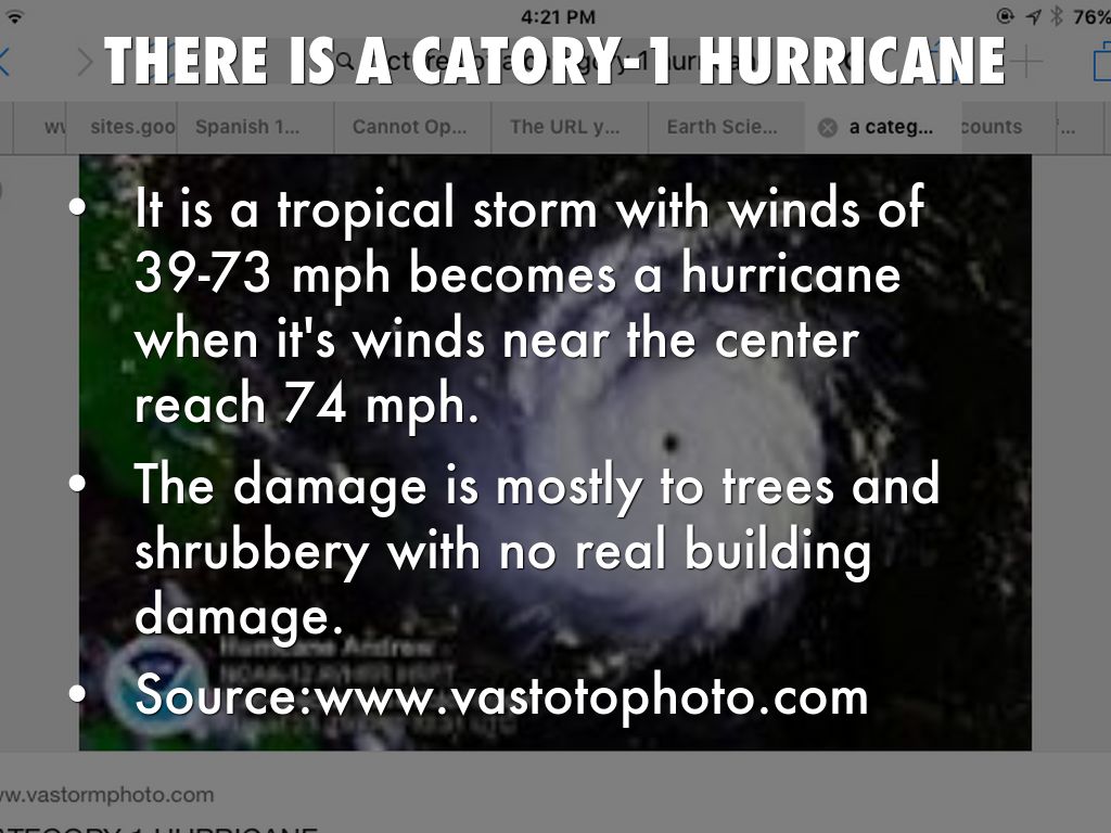 Copy of Storms Mini-project By: Eli Kenyon by Eli