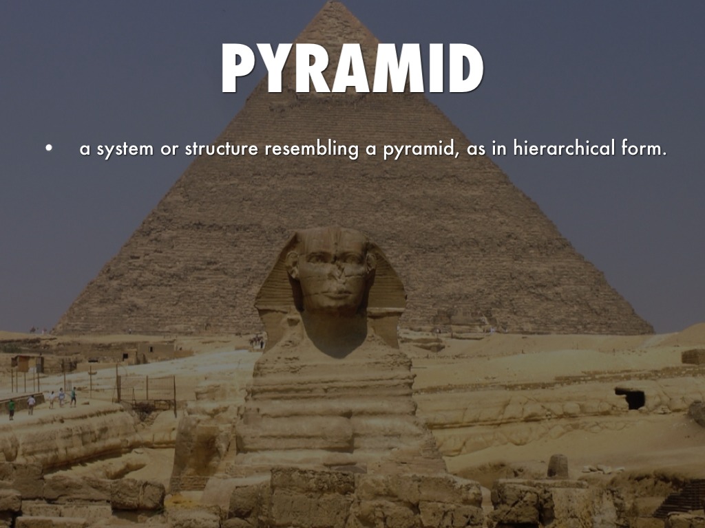 Egyptian Vocabulary by Brianna Stacks