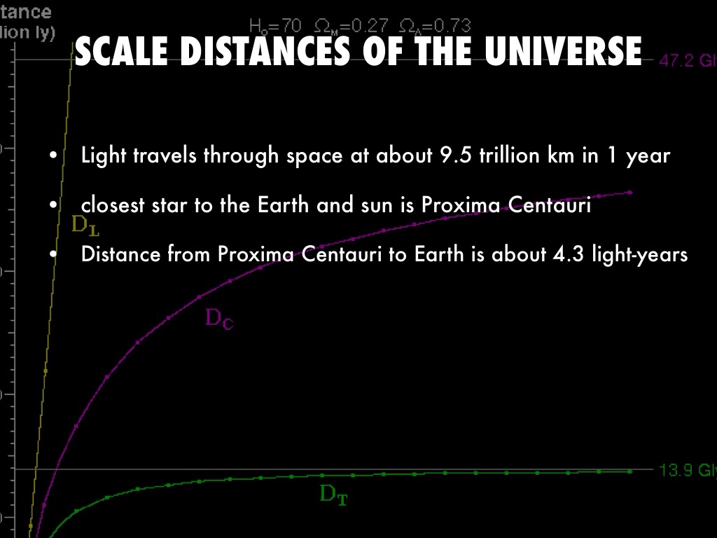 Our Universe by Mark Roster