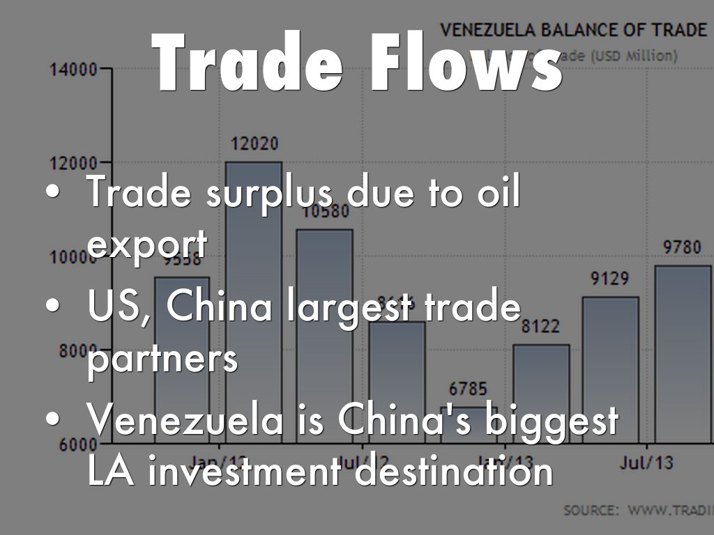 Venezuela by bjmarks33