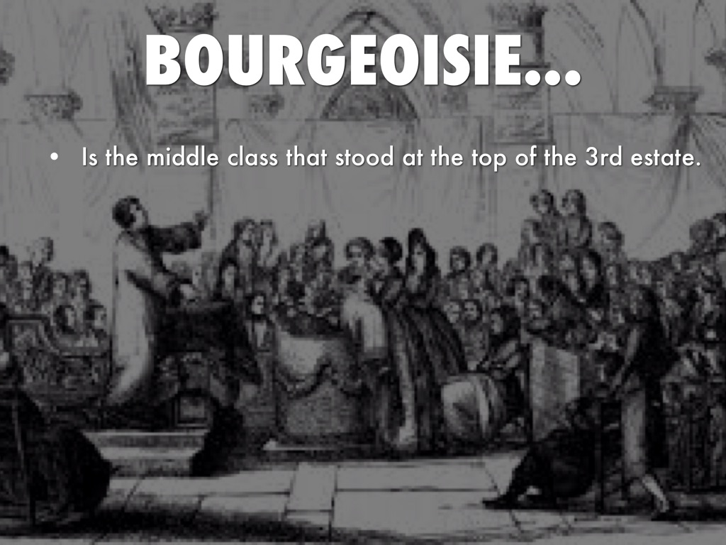 S.S. Terms To Know 1-23 by Karina Solis Agular