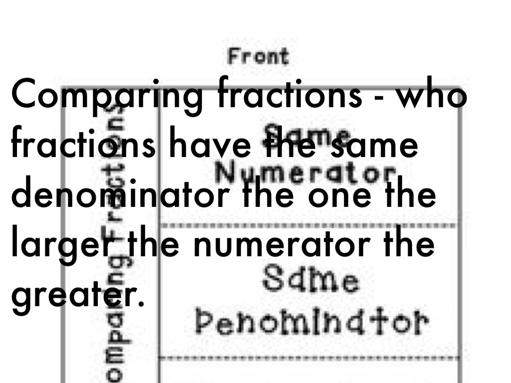What I Learned In Math So Far By Xavier Roddey