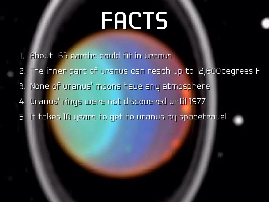 Uranus By Seth Dunnuck
