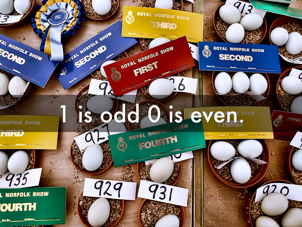 Even And Odd by Kerrigan Wonder