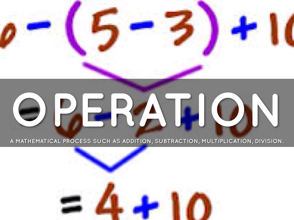 Math Vocabulary Chapter 1-2 by 32553