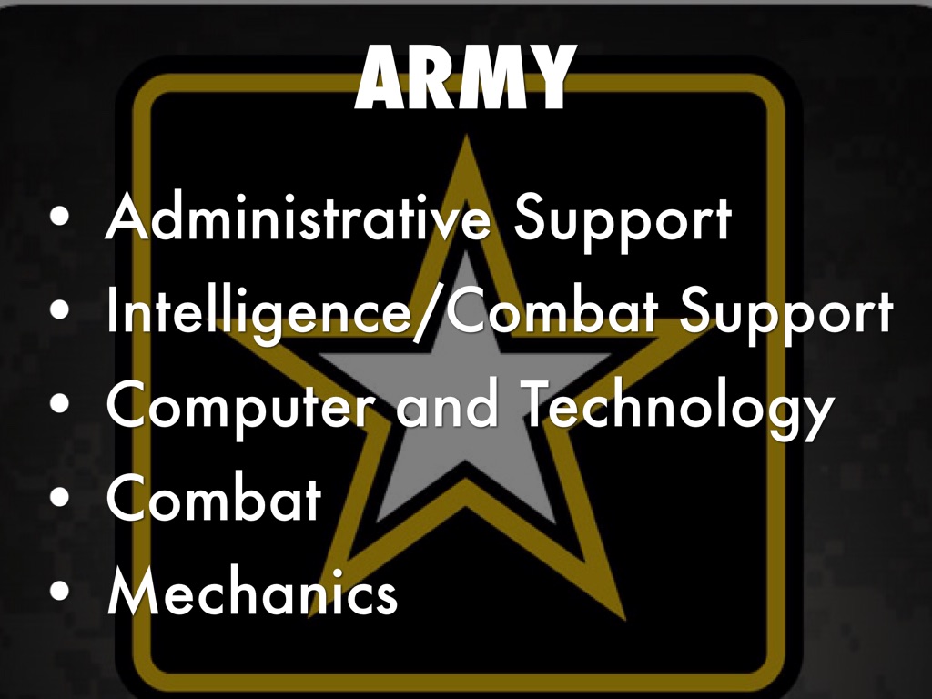 Careers by Jv Bertotti