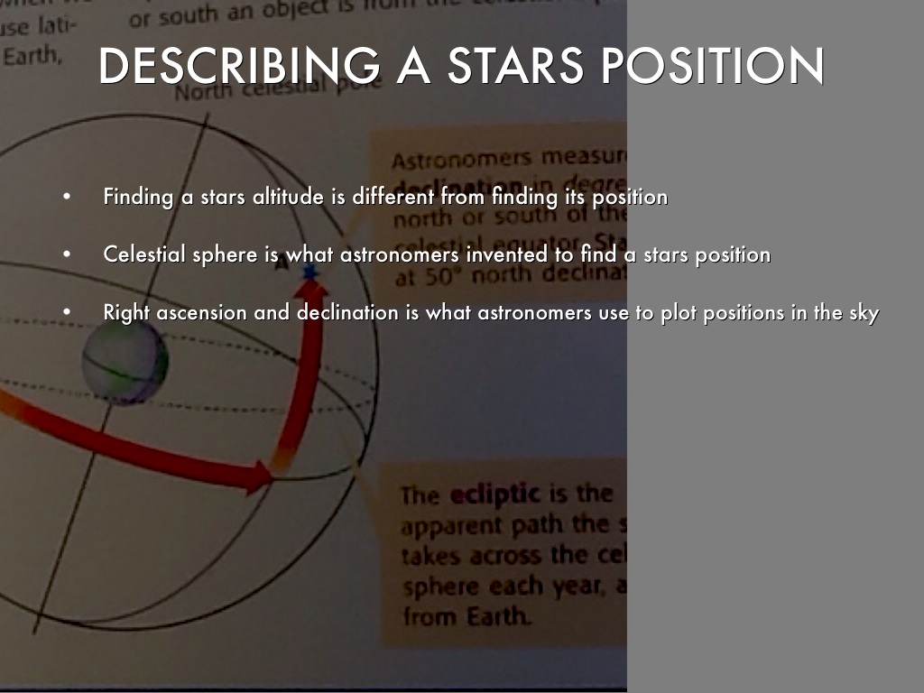 Celestial Presentation by Mieve Thao