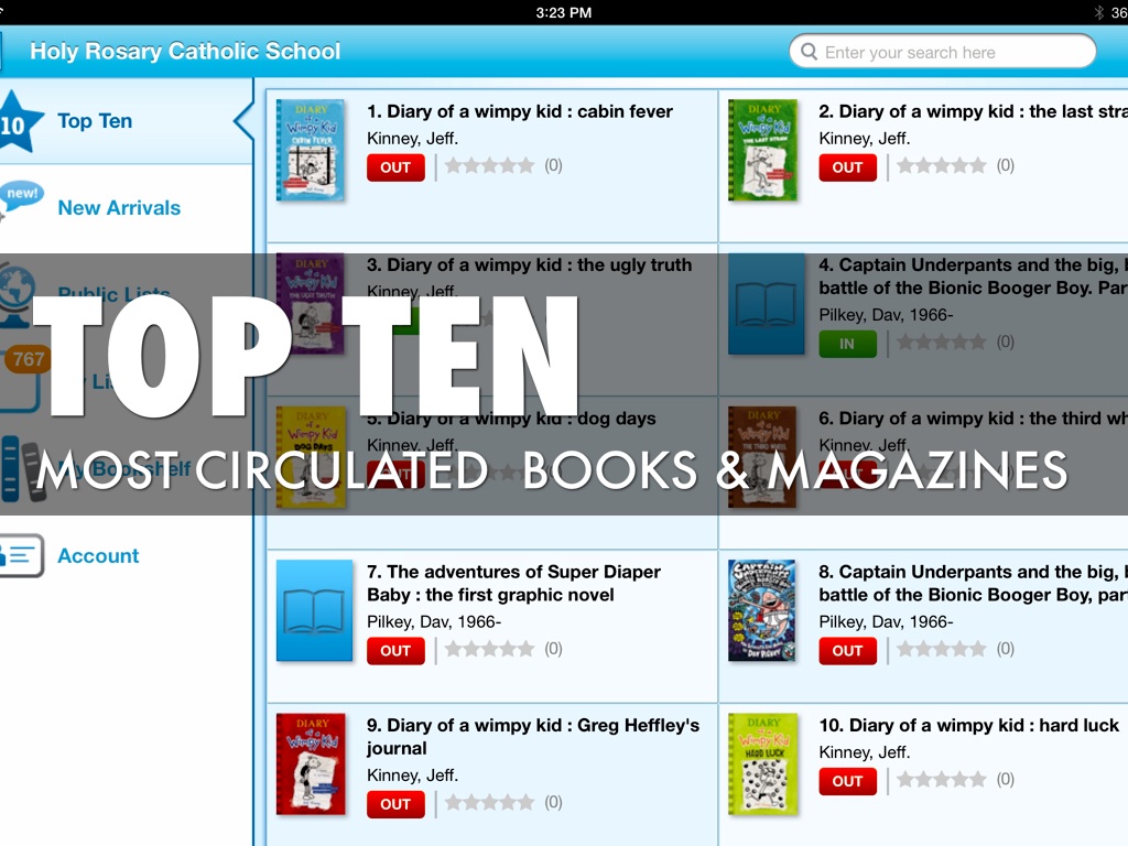 How To Use Destiny Quest by April Rice