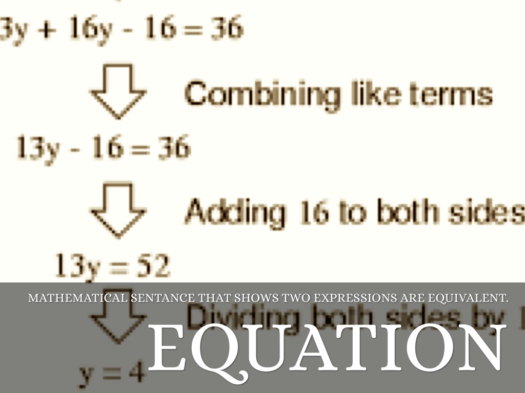 Math Vocabulary by Taylor Daviss