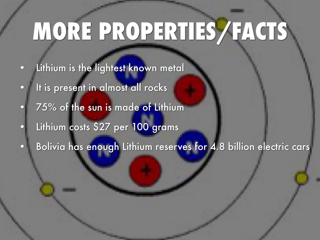 Lithium Facts Symbol Discovery Properties Uses