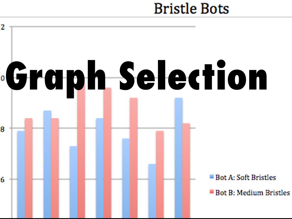 Bristlebots: The Fast and the Annoying! By Brodie N.