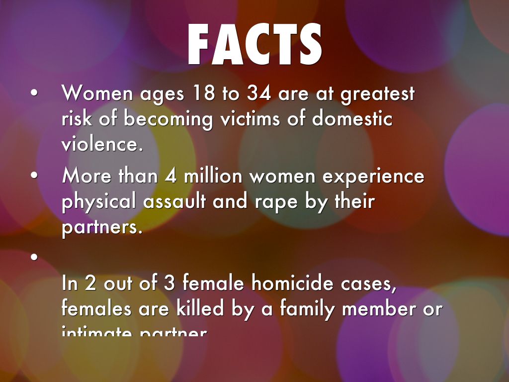 Domestic Violence By Amir Lodhi