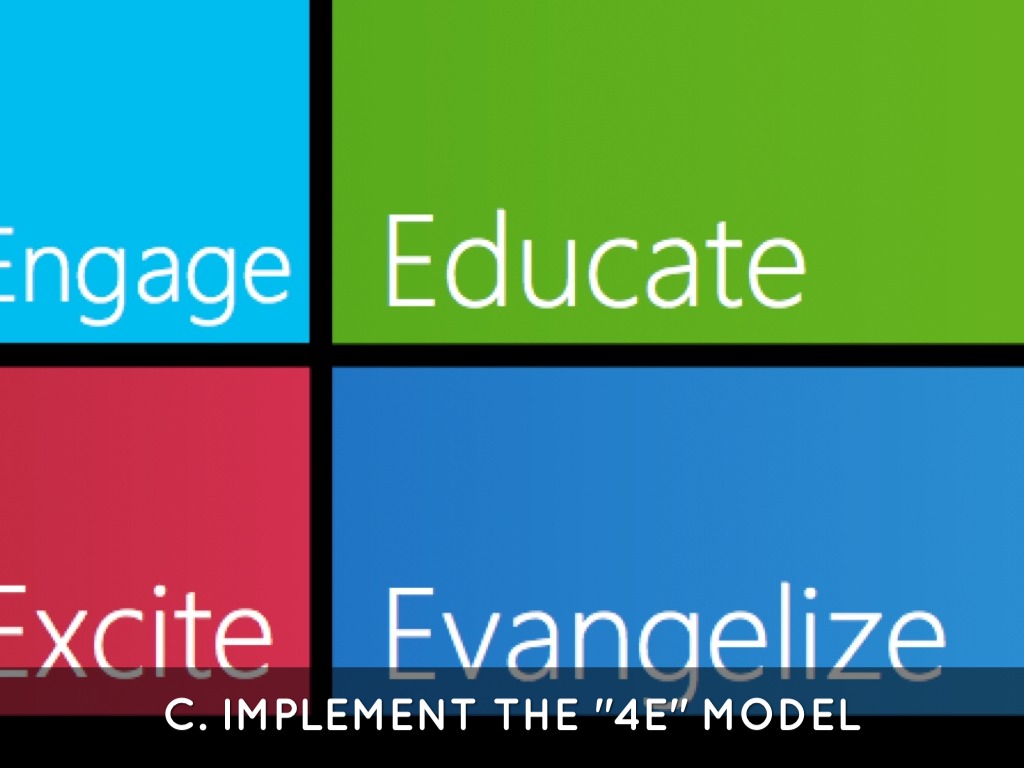 Publisher, the New Marketeer by George Zarkadakis