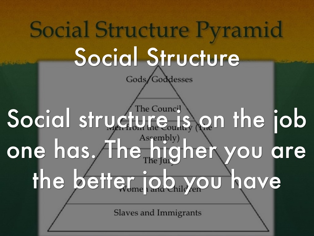 Ancient Greece by Jayla Richardson