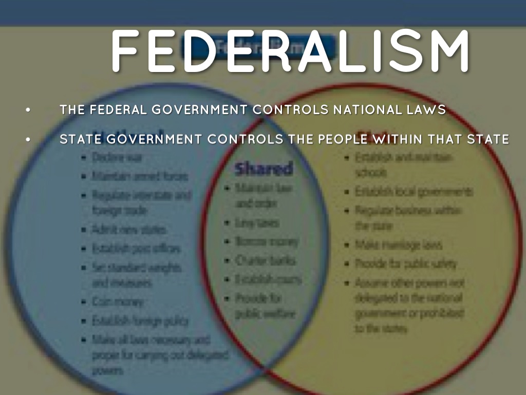 Core Democratic Values by ashley.christian13