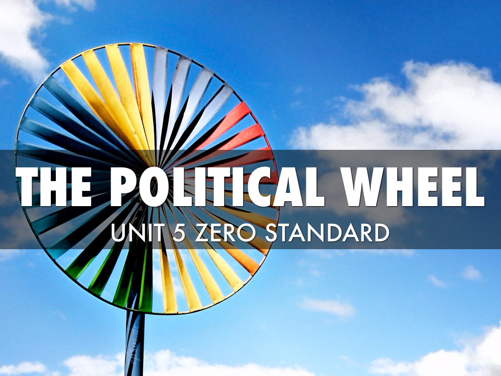 Political Wheel by Michal Gralewicz