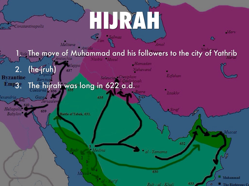 6_BankheadSarah_ArabicGlossary by Anne Stenton