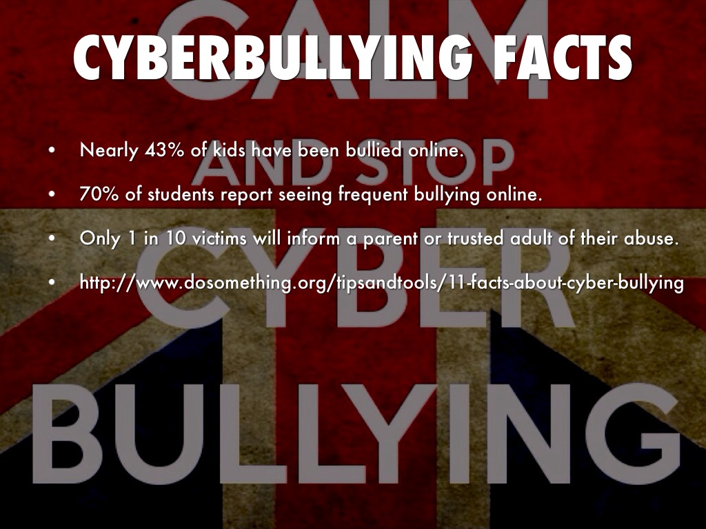 CYBERBULLYING by Leif Hareid