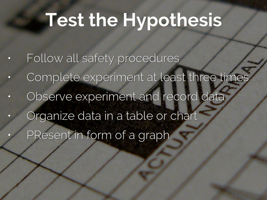 Scientific Method by christian.minich