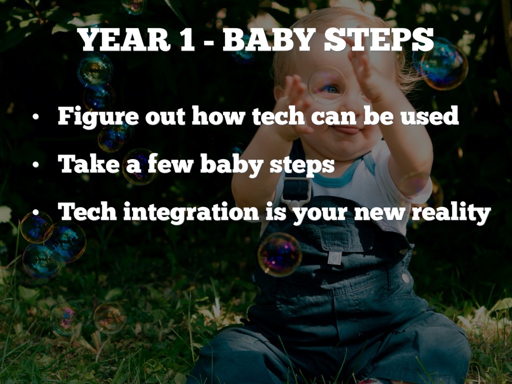 Tips on Tech Integration by Judith Tucker