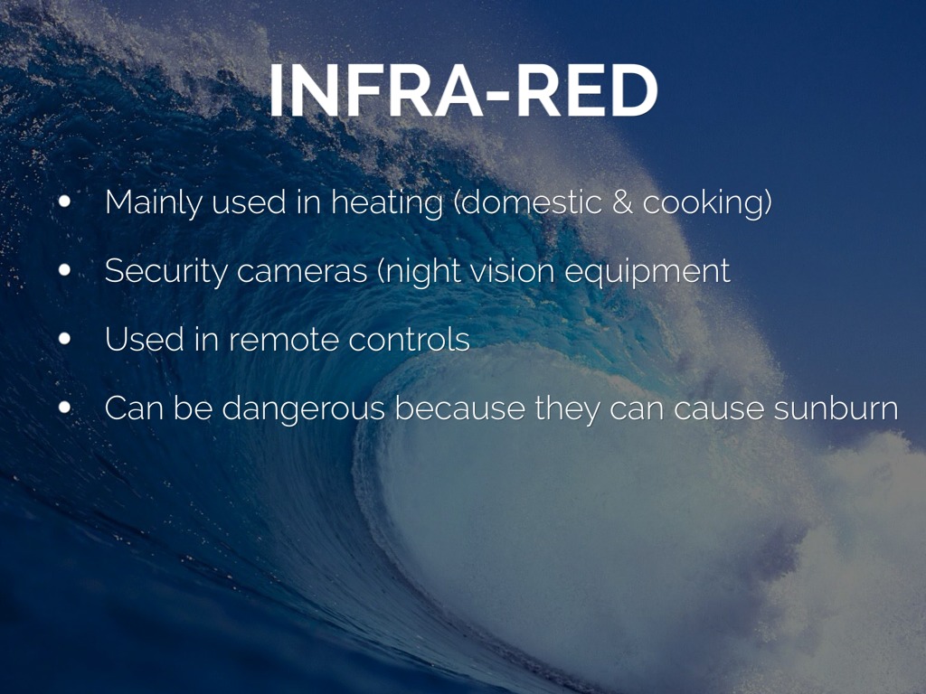 Waves-Summary by Joey Williams