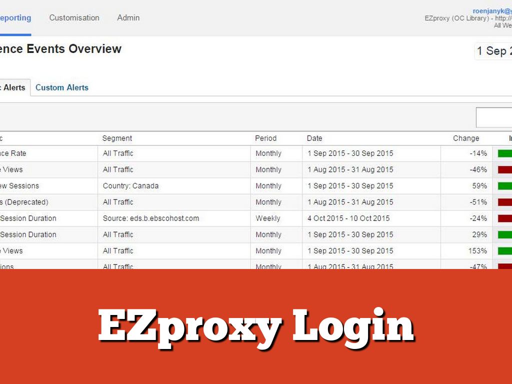 For The Sake Of Our Users: Optimizing E-Resources