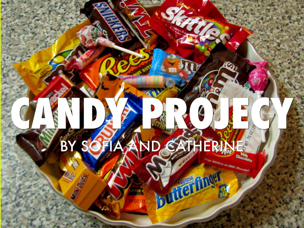 Candy Project by Sofia ElkBabri