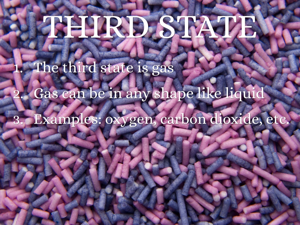 States Of Matter by Pam Bond