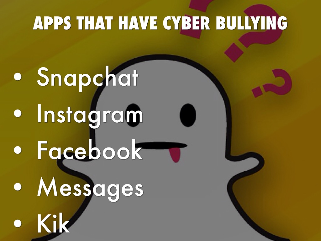 Cyber Bullying by Owen Ebert
