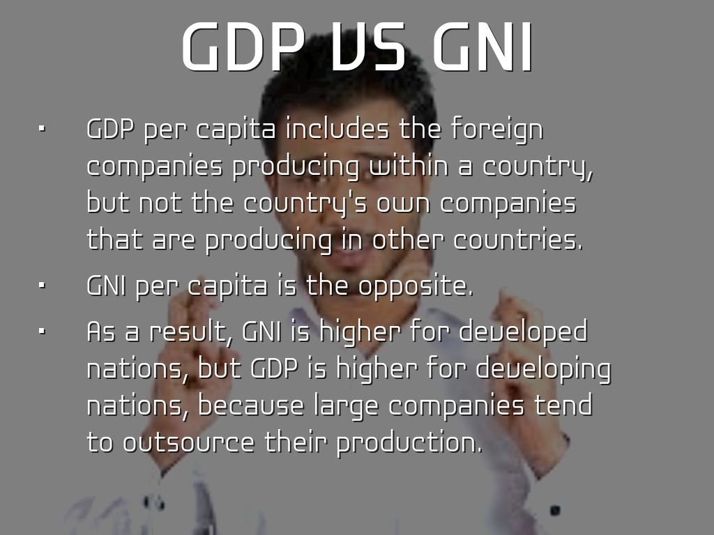 Single Indicators by duskippy