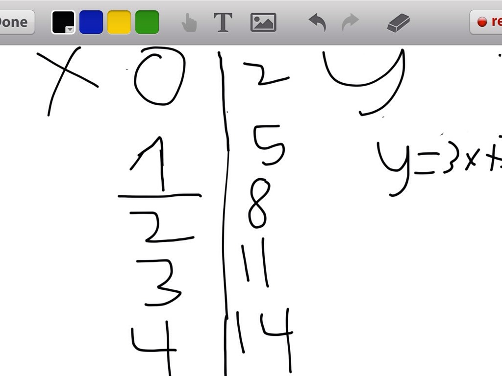 Math Research Project By Spencer Oseguera math-research-project-by-spencer-oseguera