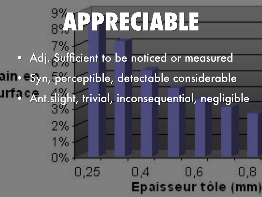 Vocab 12 by levijeans17